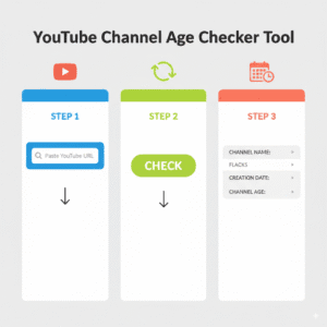 YouTube Channel Age Checker - Find Tech Today